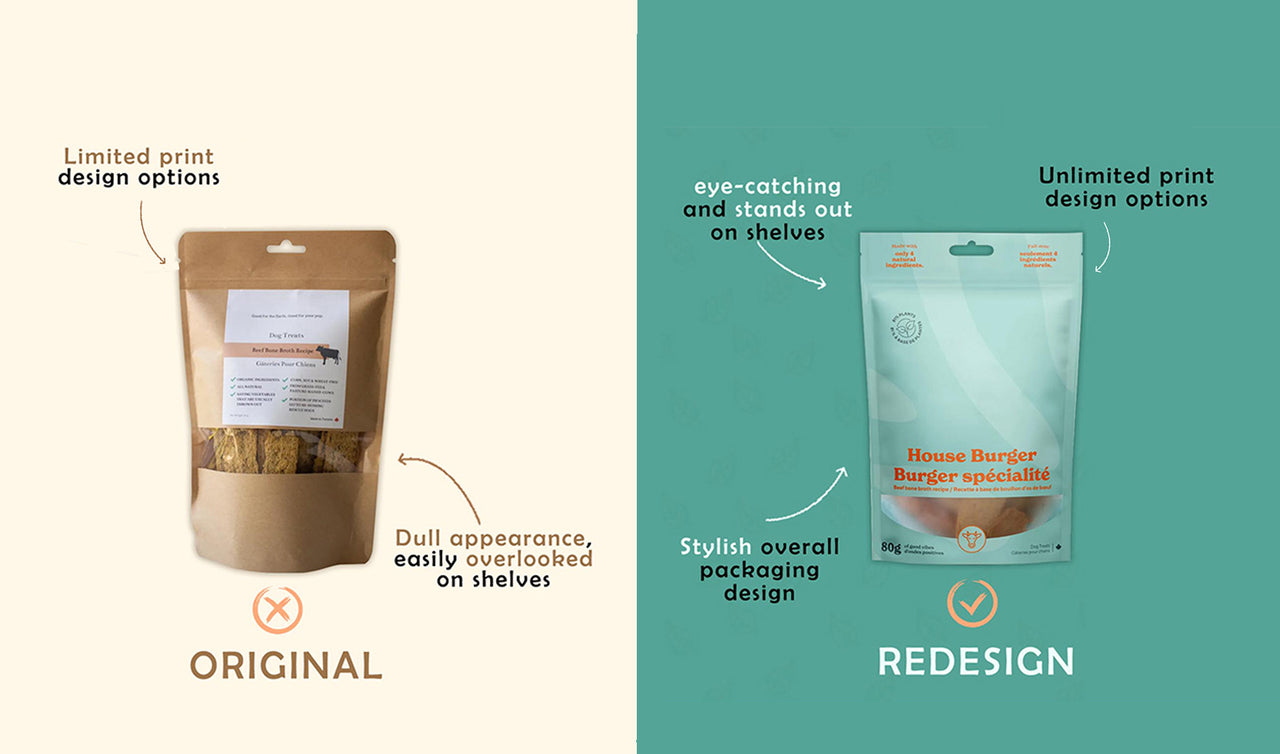 Flexible Pouches with Sustainability in Mind | Enviro Flex Pack