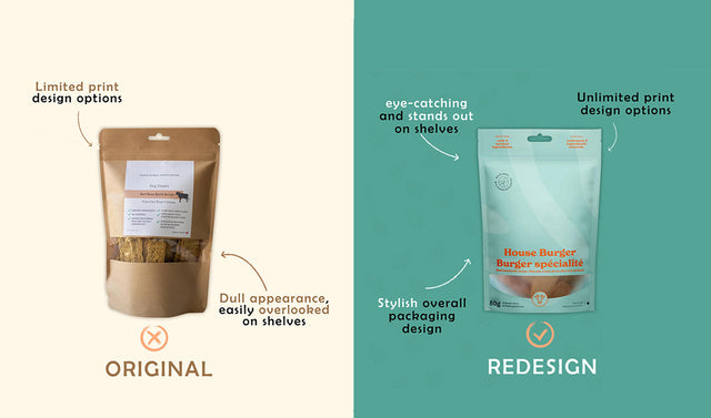 Flexible Pouches with Sustainability in Mind | Enviro Flex Pack